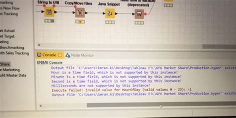 Execute Failed Invalid Value For Hourofdayvalid Values 0 23 1