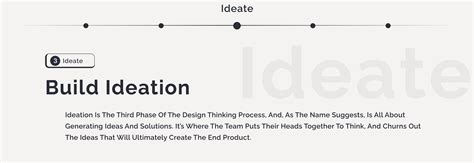 Eco Wheel E Commerce UX UI Case Study Behance