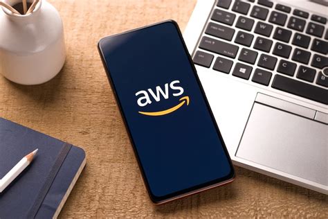 About Aws Repost