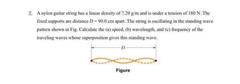 Solved A Nylon Guitar String Has A Linear Density Of 7 20