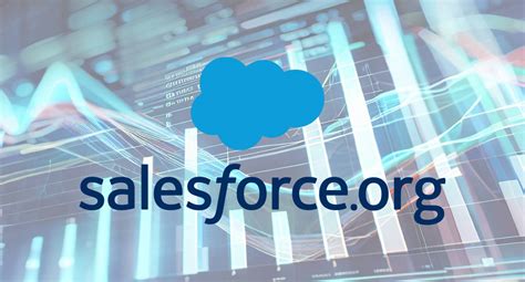 25 Essential Salesforce Monitoring Strategies For Optimal Performance And Security