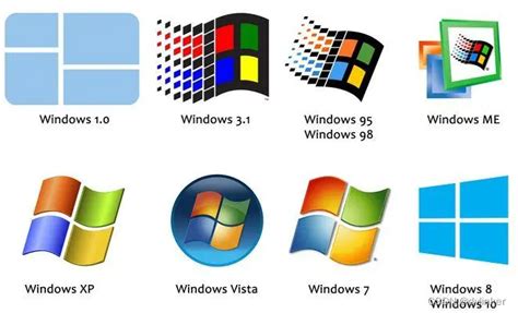 c 应用软件开发从入门到精通详解 windows应用程序开发 csdn博客