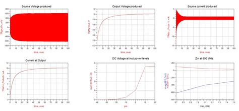 [ads] Voltage Multiplier And Its Input Impedance In Ads Forum For Electronics
