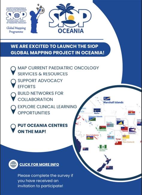 The Launch Of The Siop Global Mapping Project In Oceania Young Siop