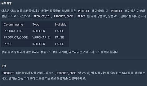 [sql] 프로그래머스 고득점 kit 카테고리 별 상품 개수 구하기
