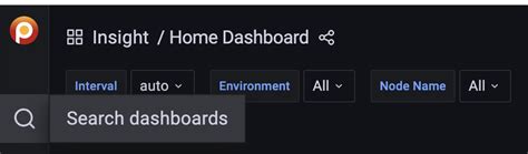Percona Monitoring And Management Home Dashboard Whats New
