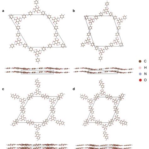 Crystal Structures Of A Eclipsed Tp Azo B Inclined Tp Azo C