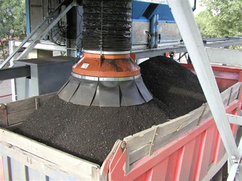 Telescopic Loading Spouts For Dust Free Loading Of Bulk Solids Stb