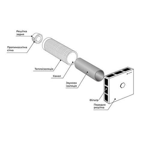 Buy Passive Inlet Valve Climtec Pk125 From Clim Tec Ltd Ukraine