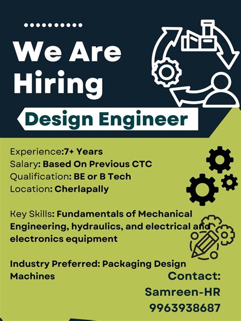 Reshma Reshma Posted On Linkedin