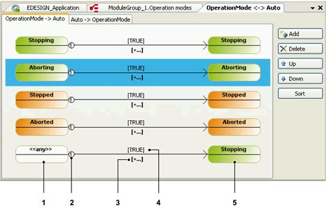 structure editor operating modes transitions
