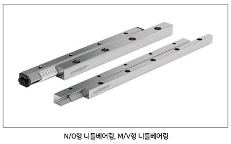 모션컨트롤