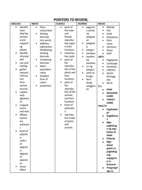 pointers to review pdf