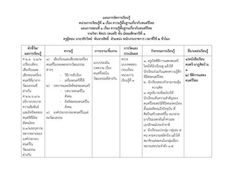 แผนการจัดการเรียนรู้วิชาดนตรี ม 1 Nui Wachirawit หน้าหนังสือ 2 พลิก Pdf ออนไลน์ Pubhtml5