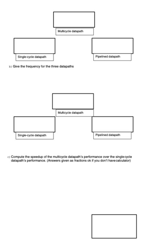 Solved Single Cycle Latency Of Longest Path Through Data Chegg Com