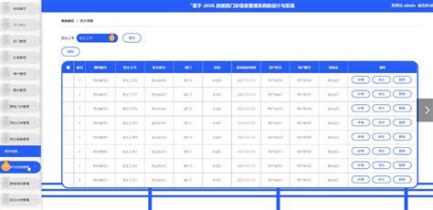 基于springbootvue医院门诊信息管理系统设计和实现源码lw调试文档讲解等基于vuespringboot的医院在线问诊