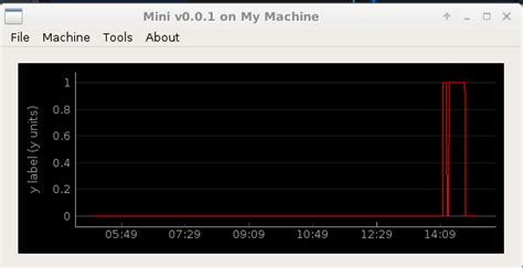 Plot Widget For Qtpyvcp Linuxcnc