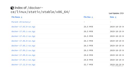linux 离线安装docker linux离线部署docker csdn博客