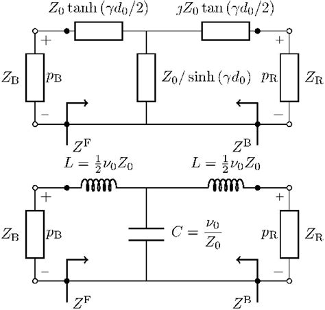 Figure 2 From Analysis Of Acoustic Impedance Matching In Dual Band