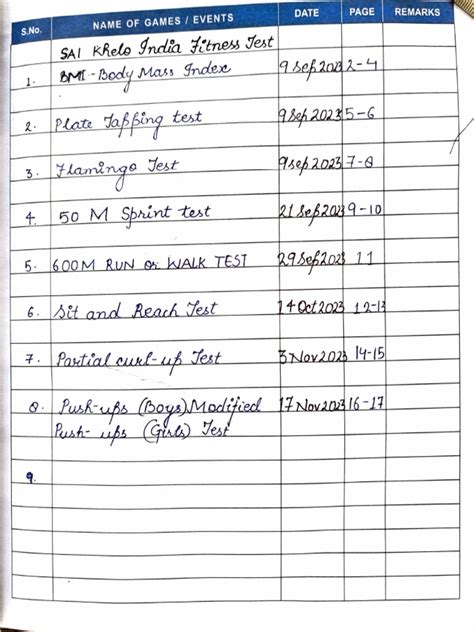 Physical Education Class 12 Practical Lab Manual 2023 2024 Pdf