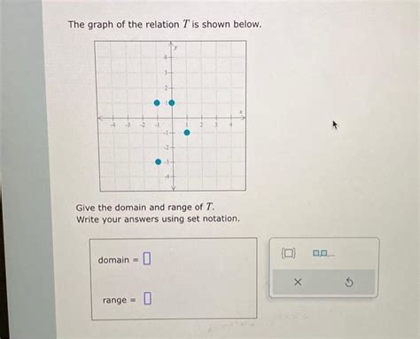 Solved The Graph Of The Relation T Is Shown Below Give The Chegg Com