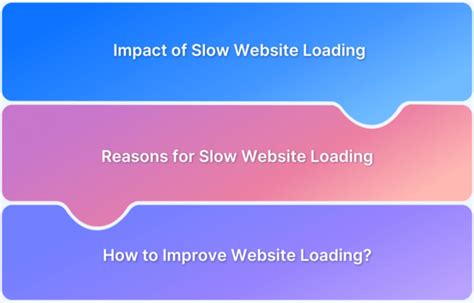 Top 15 Ways To Improve Website Performance BrowserStack
