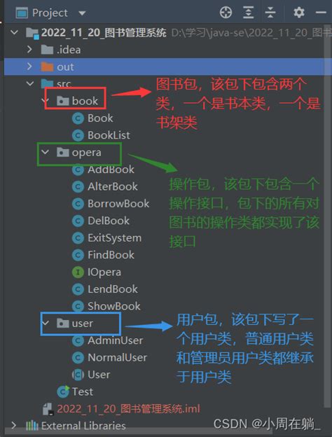 【javase】简易图书管理系统 Csdn博客