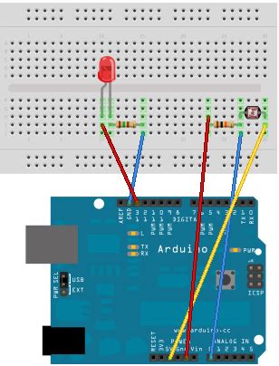 Arduino Projekte Lichtsensor