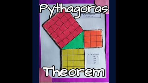 Pythagoras Theorem Part 4 Ideal Maths Lab With Models And Project