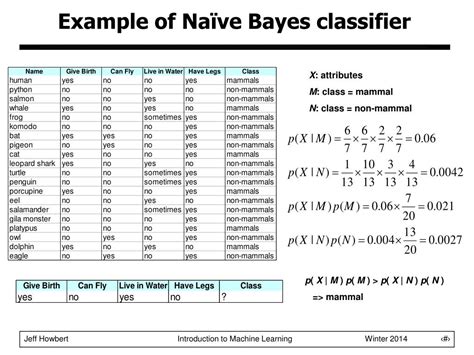 PPT Classification Bayesian Classifiers PowerPoint Presentation Free Download ID