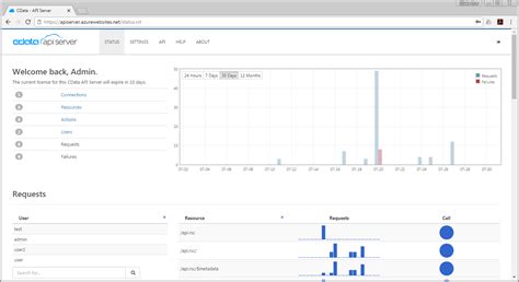 Host The Api Server On Azure