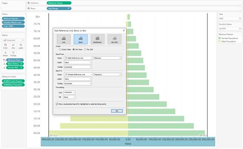 Diverging Bar Chart With Dynamic Fixed Axis The Data School
