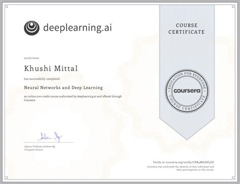 Khushi Mittal On Linkedin Deeplearning Coursera Specialization Artificialintelligence