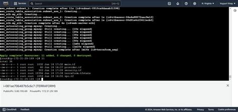 Vinay Vuyyuri On Linkedin Terraform Devops Docker Kubernetes Maven Github Maven…