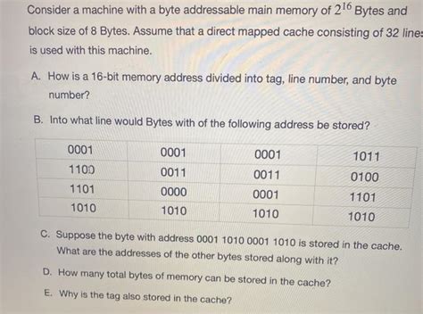 Consider A Machine With A Byte Addressable Main Chegg