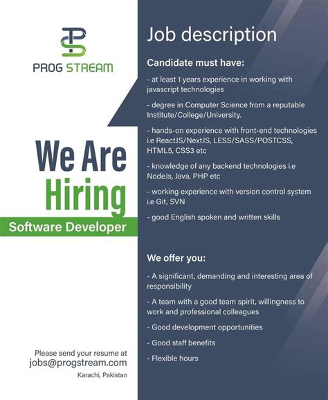 progstream on linkedin fullstackdeveloper mernstackdeveloper