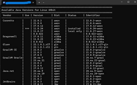 Jdk11017 Staus Local Only Listory