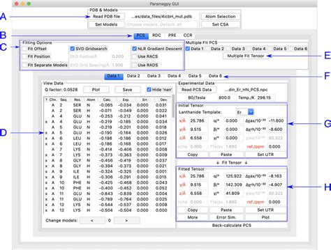 Paramagpy Gui Running On Mac Os X A Frame For Loading Pdb