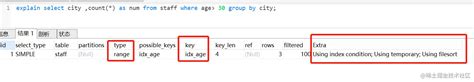 Mysql：group By的具体介绍与内部执行原理mysql Groupby Csdn博客
