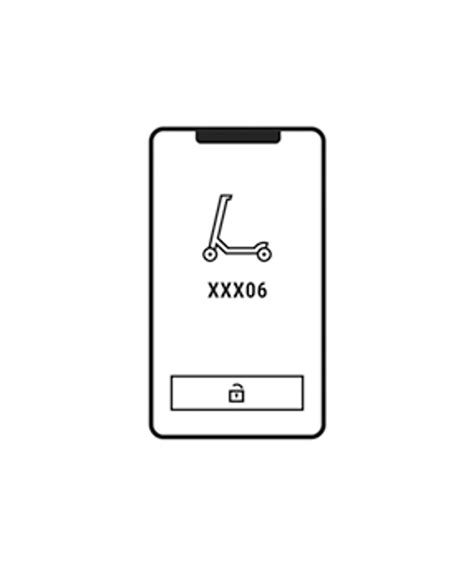 Alquiler De Patinetes En España