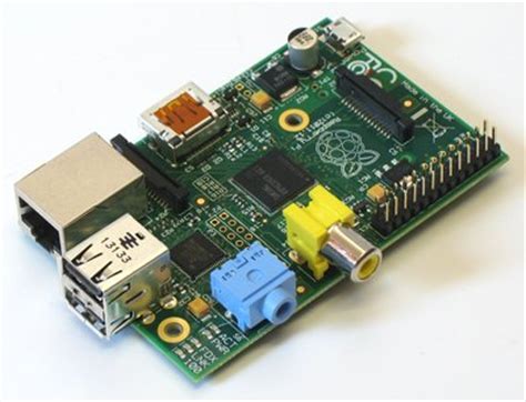 Advamation Know How Raspberry Pi