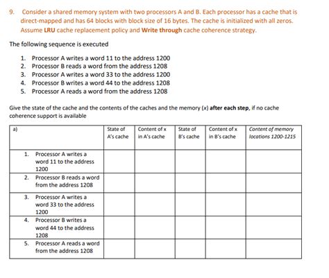Solved Consider A Shared Memory System With Two Processors A