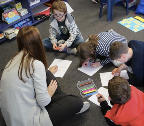 Why Moving To A Concept Based Inquiry Approach Just Makes Sense