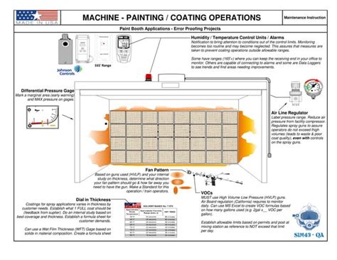 Error Proofing Projects Ppt