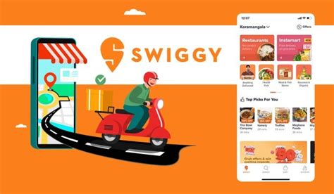 Exploratory Data Analysis Of Swiggy Dataset With Python By Ankit
