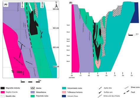 A Genetic Model For The Biggenden Gold Bearing Fe Skarn Deposit
