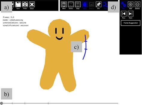 A Screenshot Of Our System A The Animation Panel B The Horizontal Download Scientific