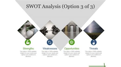 swot analysis template 1 ppt powerpoint presentation slides styles