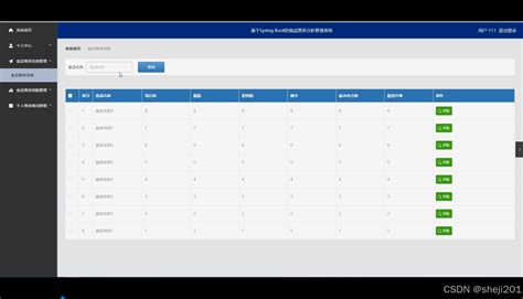 Pythonflask计算机毕业设计食品营养分析管理系统（程序开题论文）食品营养成分分析管理系统的设计 Csdn博客