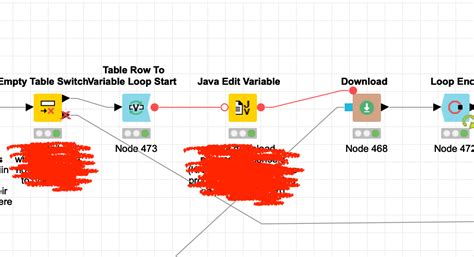 Execute Failed Cannot Read File Knime Container Bin Snappy